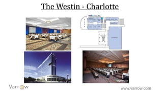 Varrow Madness Sneak Peek | PPT