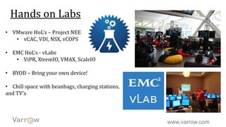 Varrow Madness Sneak Peek | PPT