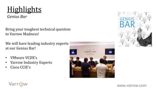 Varrow Madness Sneak Peek | PPT