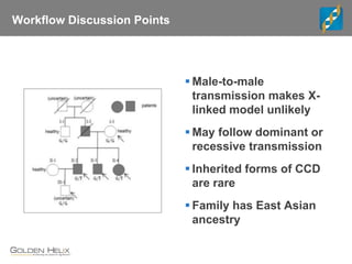 Using VarSeq to Improve Variant Analysis Research Workflows | PPT