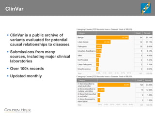 Using VarSeq to Improve Variant Analysis Research Workflows | PPT