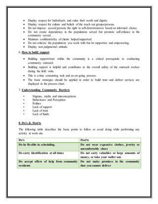 Varsha chauhan COMMUNITY OUTREACH PORTFOLIO | DOCX