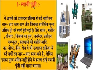 Understanding of ICT - CAPITAL.pptx