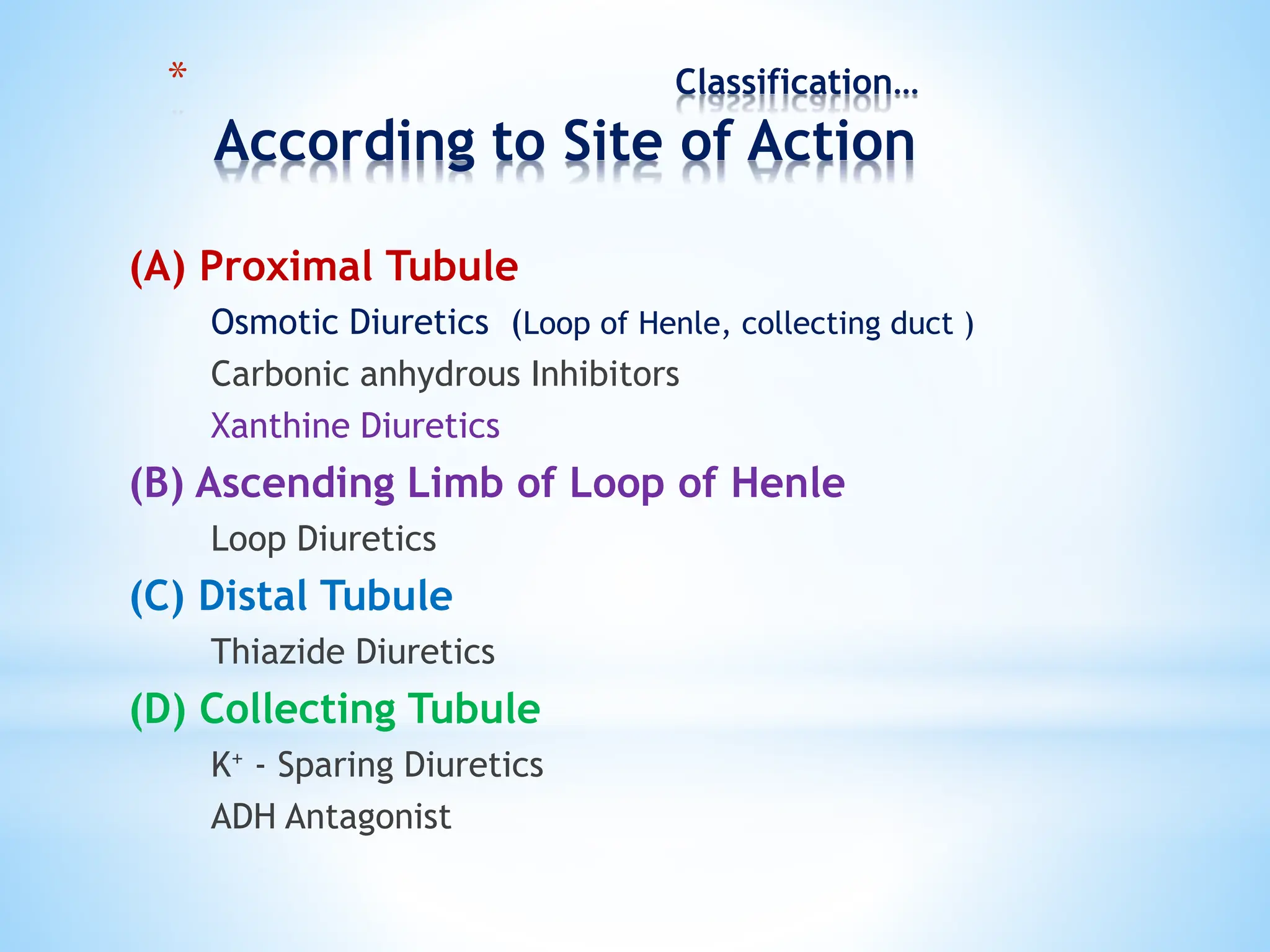 VARSHA Diuretics agents.pptx
