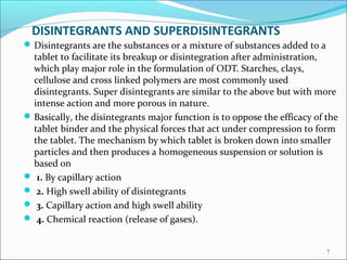 Varsha Gajanan Gharge | PPT