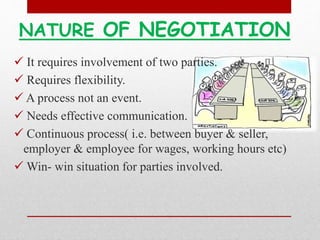 Negotiation | PPTX