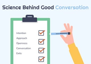 The Power of Communication | PPTX