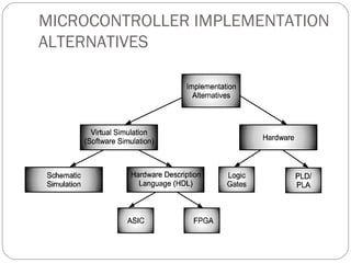 Varsha patil AISSMS IOIT Pune mca te pu book | PPT | Computing | Technology & Computing