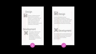 Principles of UI Design | PPT