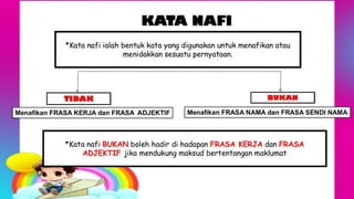 latihan bahasa melayu powerpoint tatabahasa tahap 2 | PPTX