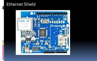 Soldier Health Monitoring and Position Tracking using LoRa ...