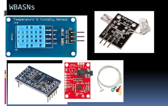 Soldier Health Monitoring and Position Tracking using LoRa ...