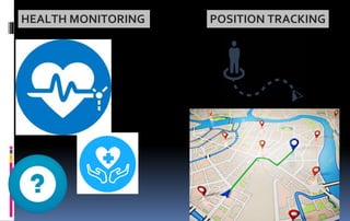 Soldier Health Monitoring and Position Tracking using LoRa ...
