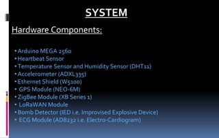 Soldier Health Monitoring and Position Tracking using LoRa ...