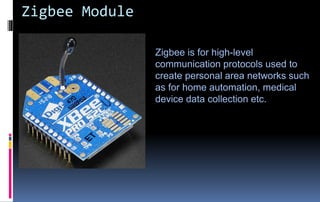 Soldier Health Monitoring and Position Tracking using LoRa ...