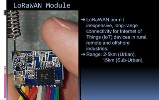 Soldier Health Monitoring and Position Tracking using LoRa ...