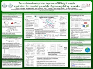 Varshneya samdarshi lmu_symposium_2016 | PPTX | Genetics | Science