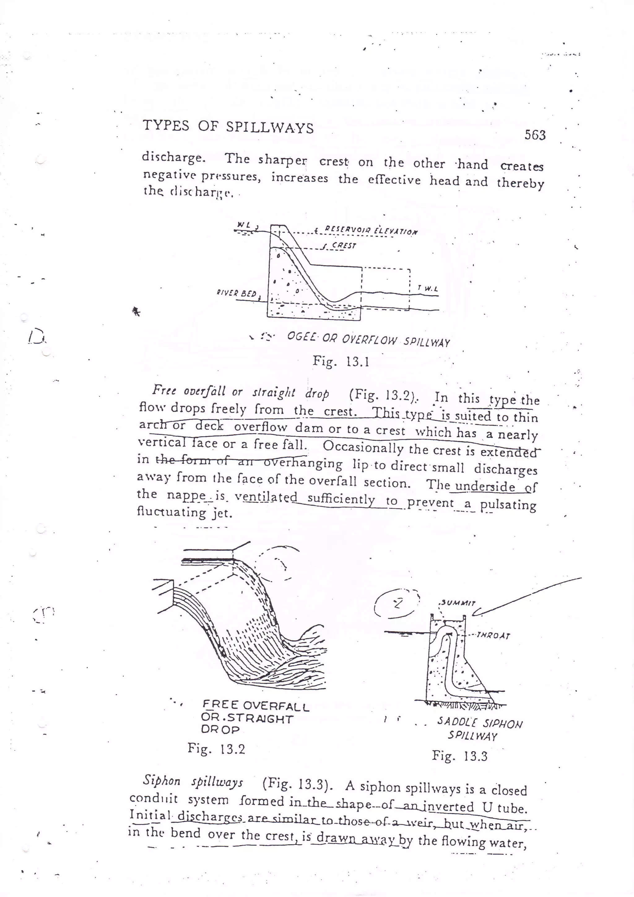 VARSHNY Spillways.pdf