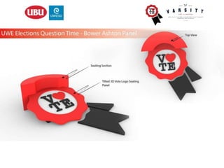 Varsity elections | PPT