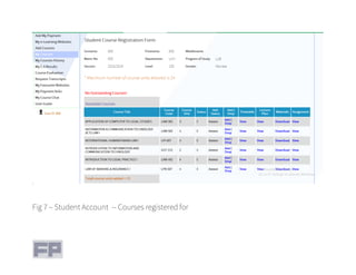 Varsity portal | PPT