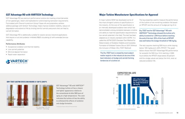 vartech-mea-brochure-march2021.pdf