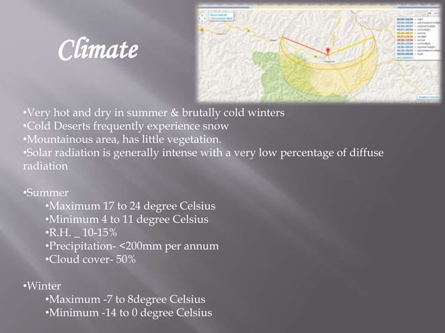 Vernacular Arch. in Cold and Dry Region in India | PPTX | Weather | Science
