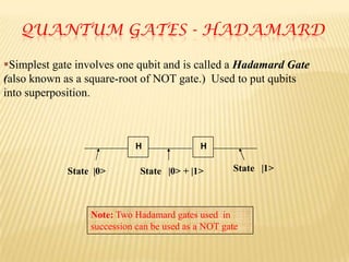 Quantum Computing | PPT