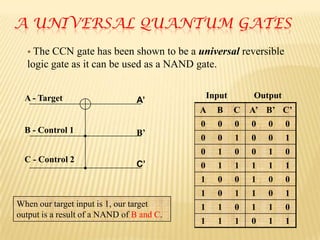 Quantum Computing | PPT