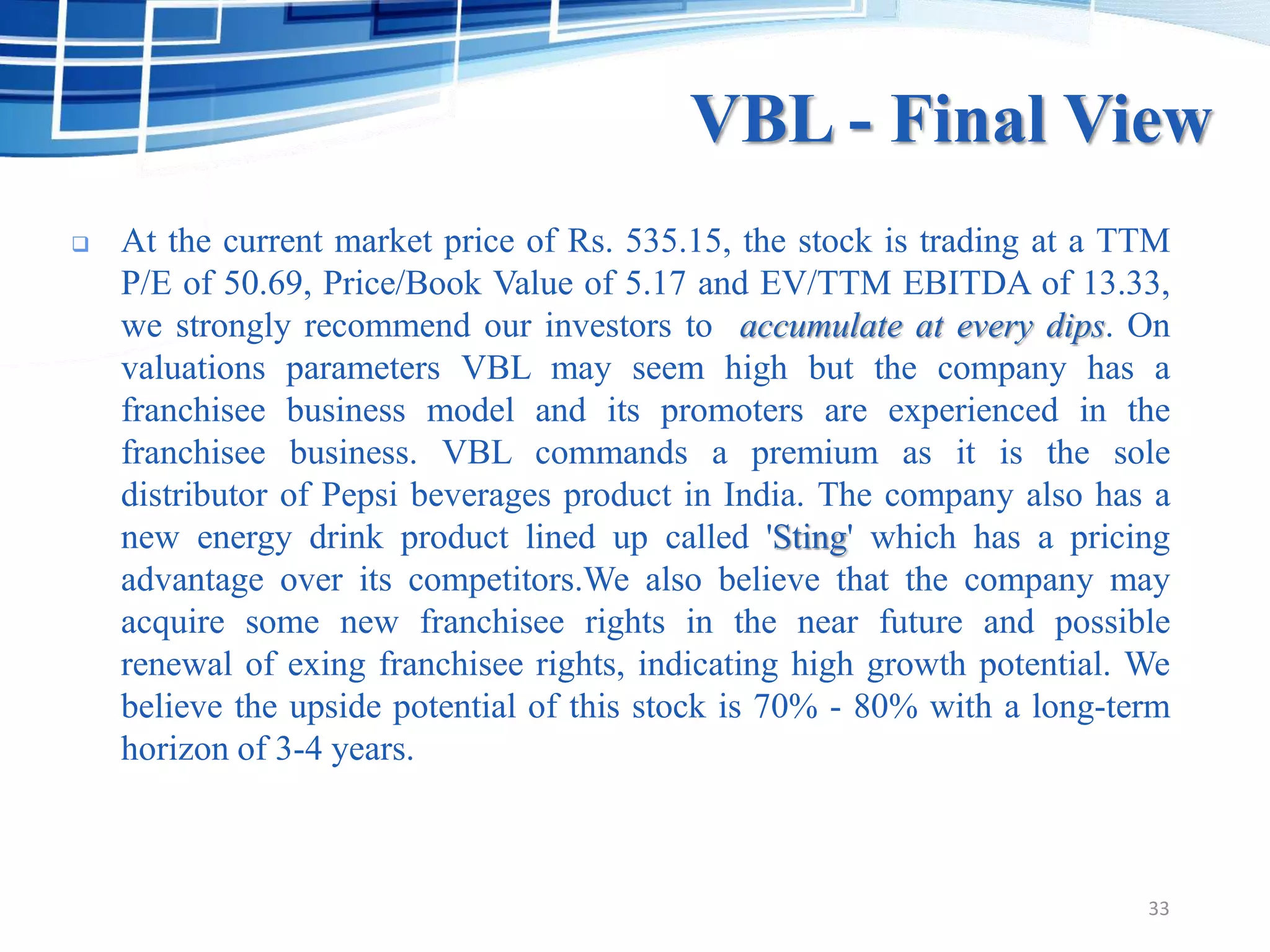 Varun Beverages Ltd | PPTX