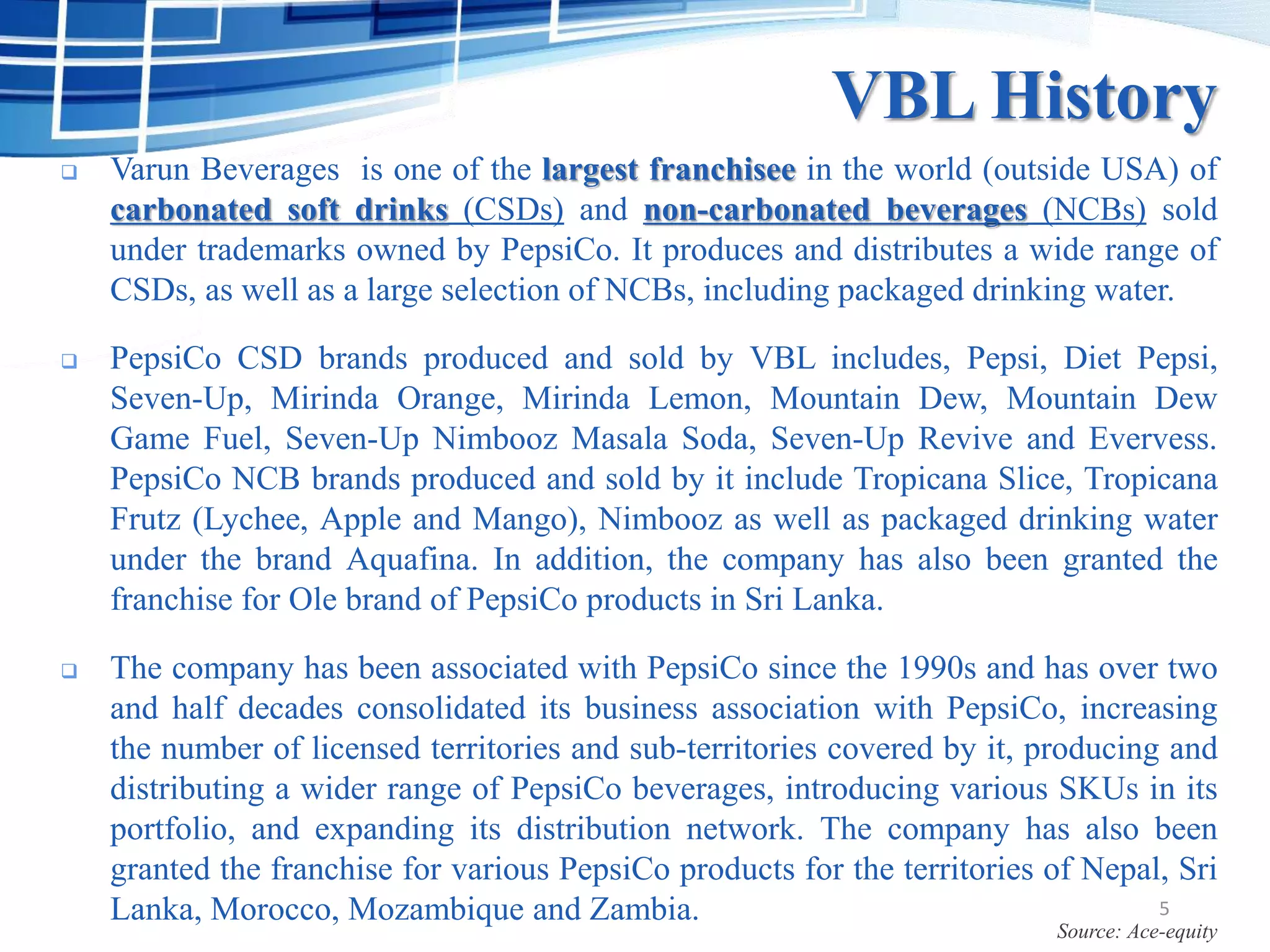 Varun Beverages Ltd | PPTX
