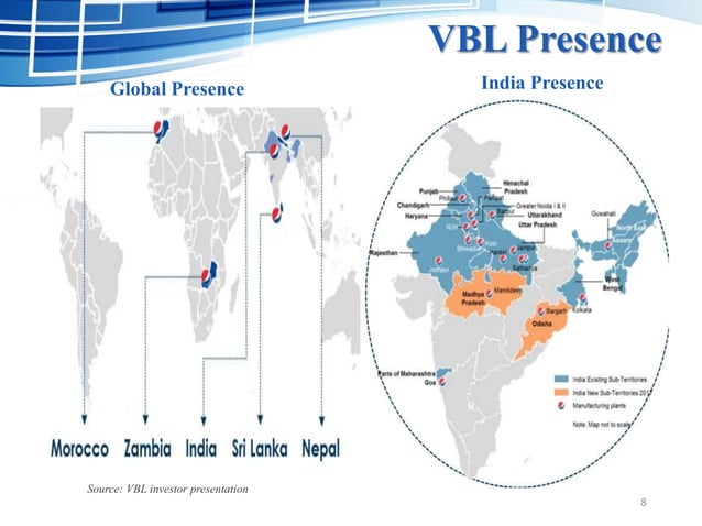 Varun Beverages Ltd | PPTX