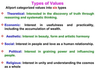 Values For Managers | Varun Daahal | PPT