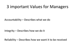 Values For Managers | Varun Daahal | PPT