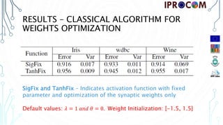 Simultaneous optimization of neural network weights and active nodes using metaheuristics | PPTX