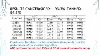 Simultaneous optimization of neural network weights and active nodes using metaheuristics | PPTX ...
