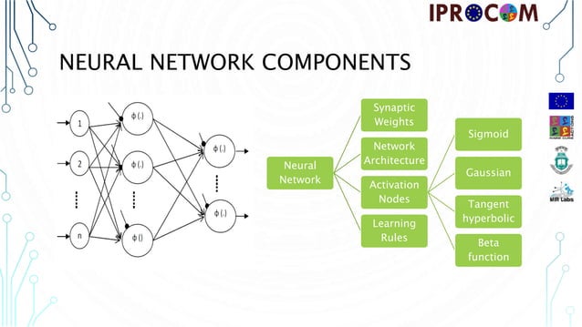 Simultaneous Optimization Of Neural Network Weights And Active Nodes