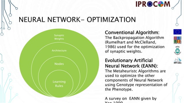 Simultaneous Optimization Of Neural Network Weights And Active Nodes