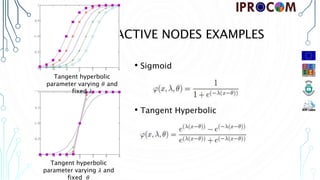 Simultaneous optimization of neural network weights and active nodes using metaheuristics | PPTX