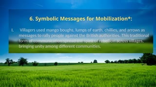 VARUN KHfffffffffffffANANI 9 C - 123455.pptx