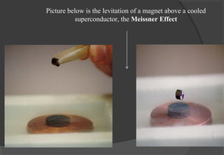 SUPERCONDUCTIVITY With GRAPHICS | PPT