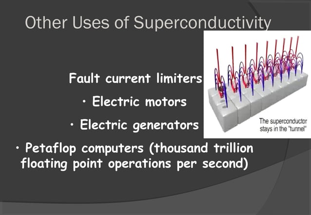 SUPERCONDUCTIVITY With GRAPHICS | PPT