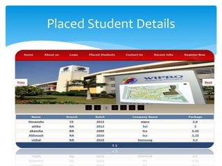 Placement Cell project | PPT