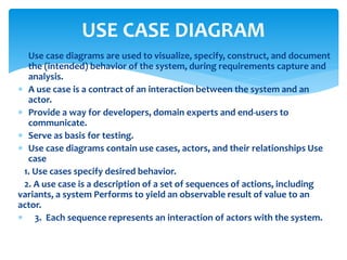 Placement Cell project | PPT