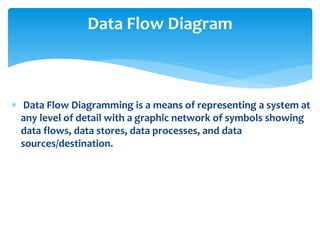 Placement Cell project | PPT