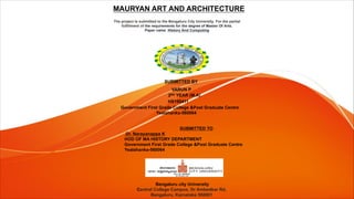 Varun ppt update | PDF | Buddhism | Religion & Spirituality