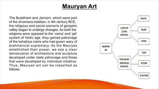 Varun ppt update | PDF | Buddhism | Religion & Spirituality
