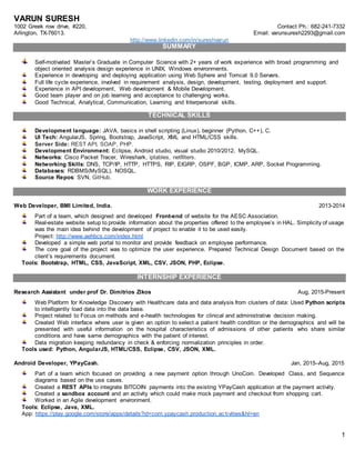 Varuns resume | DOCX