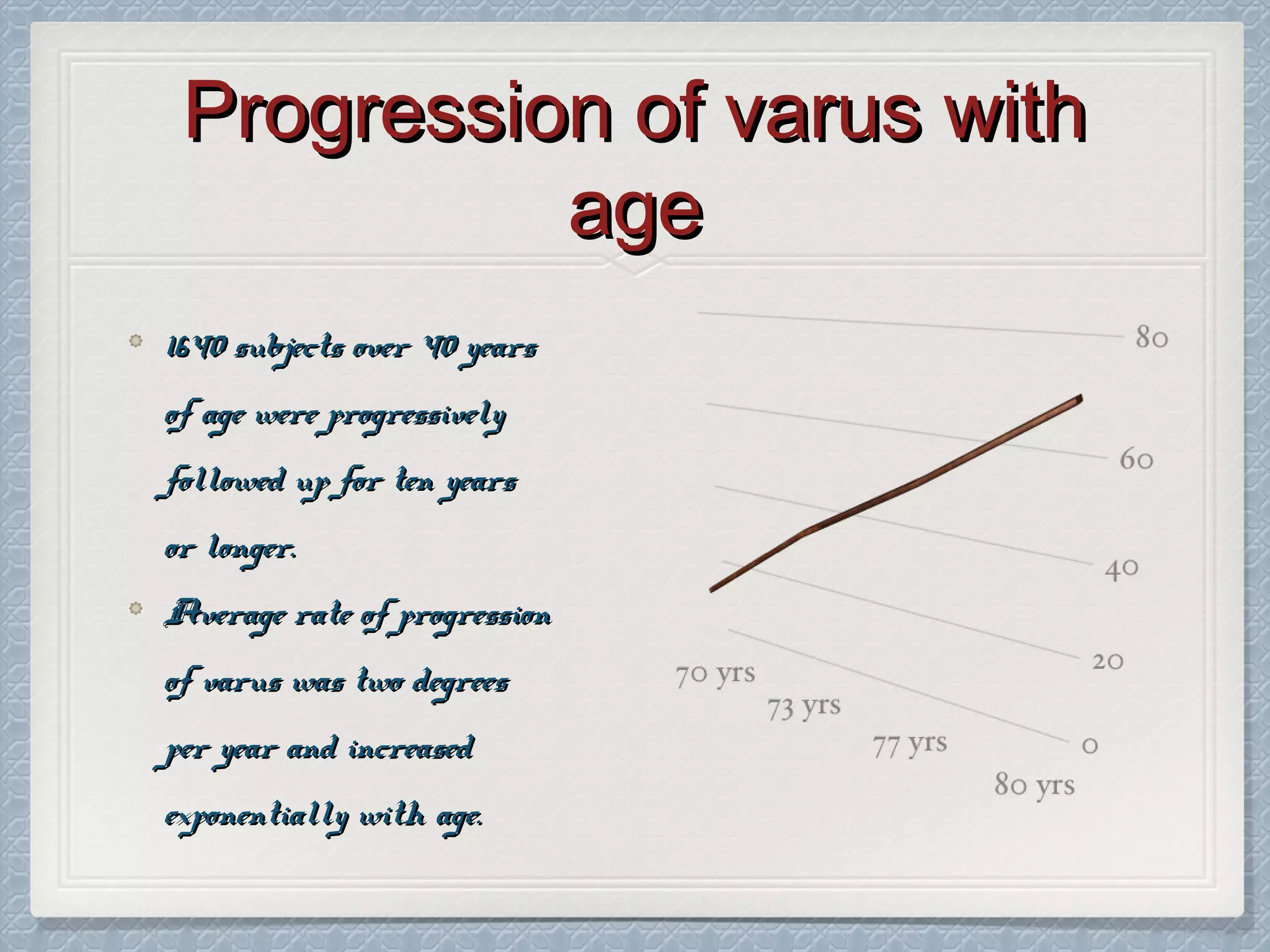 Varus scenarios in indian knee | PPT