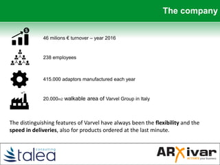 ARXivar for Varvel - Information & Process Management for Manifacturing ...