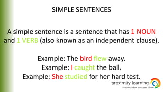 Varying sentence structure | PPTX